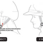 proper helmet fitting - SLO Horse News